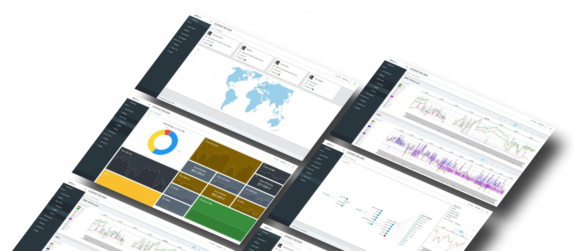 Connected BIM Everlink Connected BIM Everlink